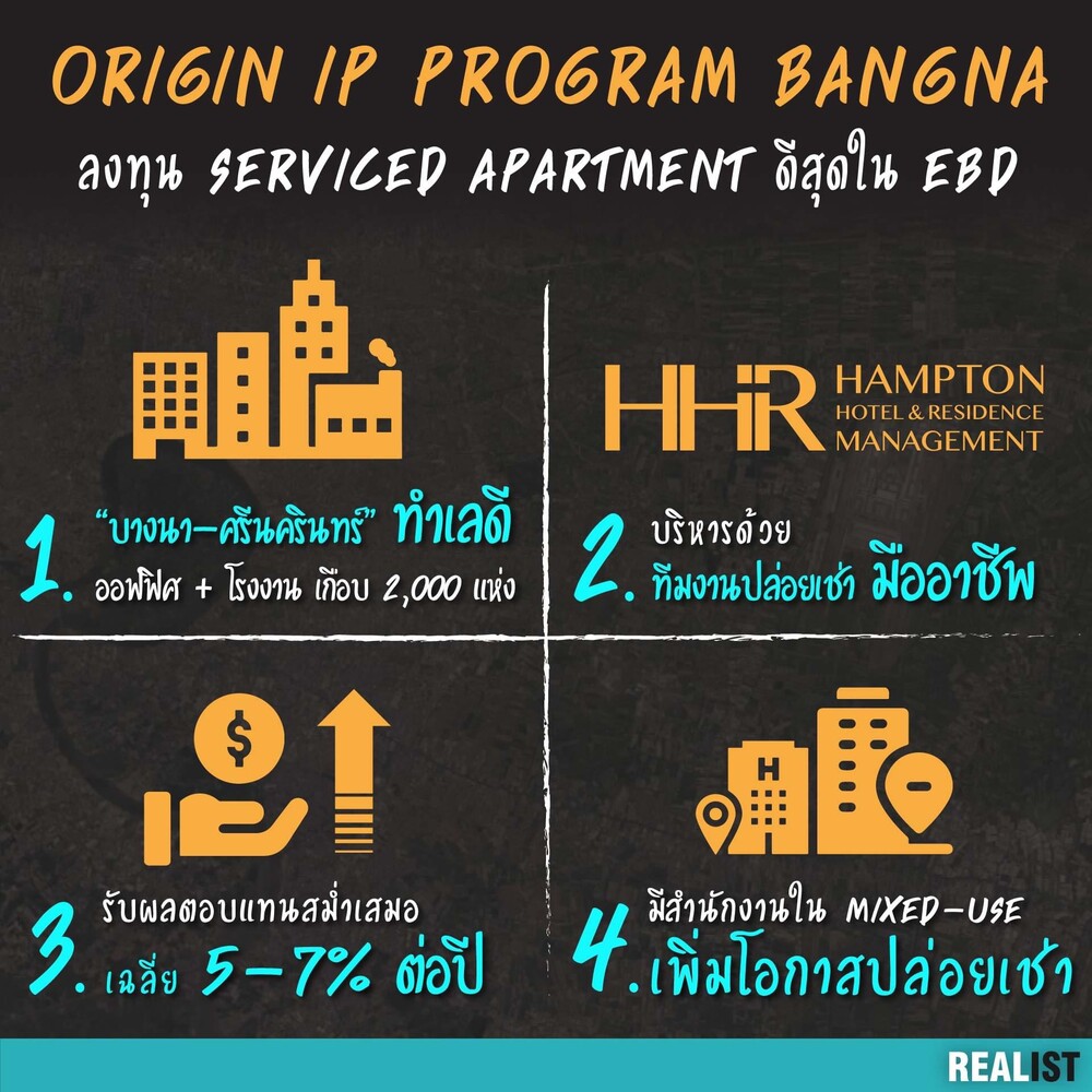 ลงทุน IP Program บน Mixed - use ถ.บางนา รับ Passive Income นาน 20 ปี ...