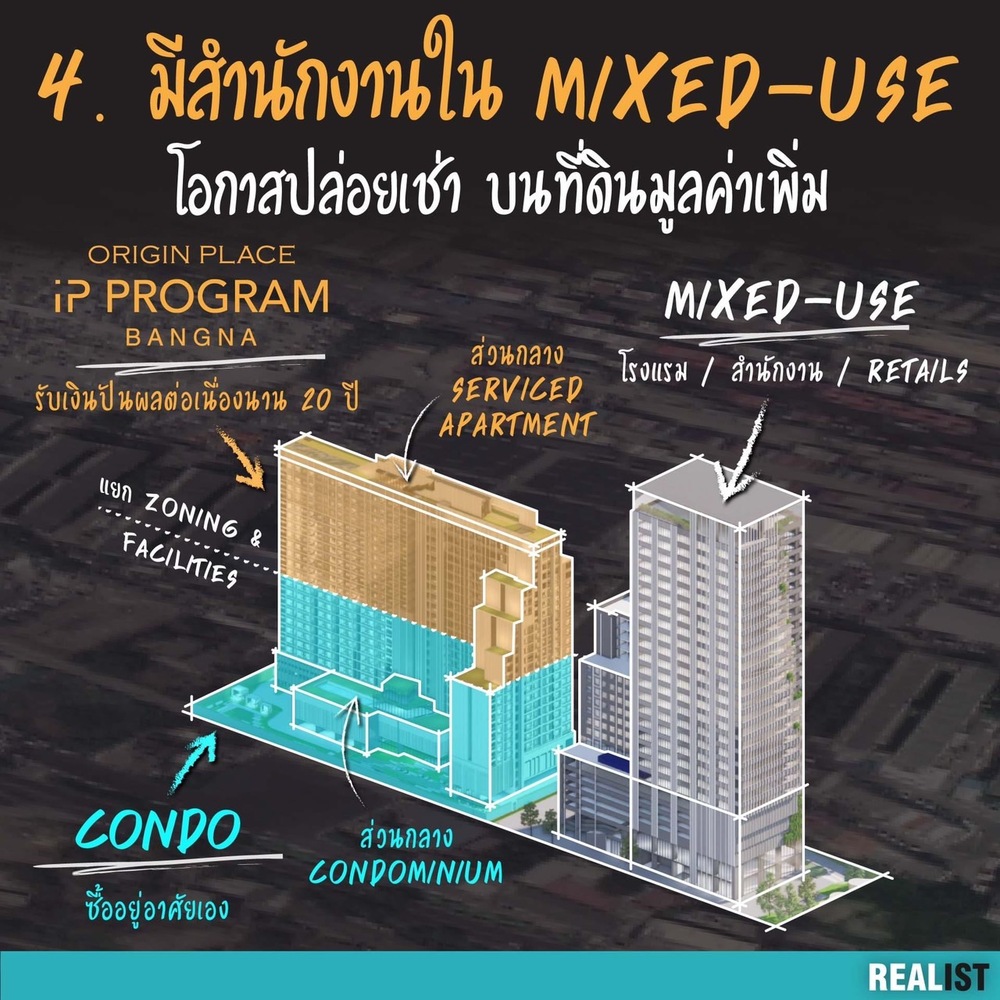 ลงทุน IP Program บน Mixed - use ถ.บางนา รับ Passive Income นาน 20 ปี ...