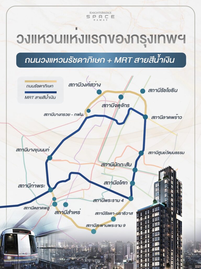 วงแหวนแห่งแรกของกรุงเทพฯ x MRT สายสีน้ำเงิน - Origin